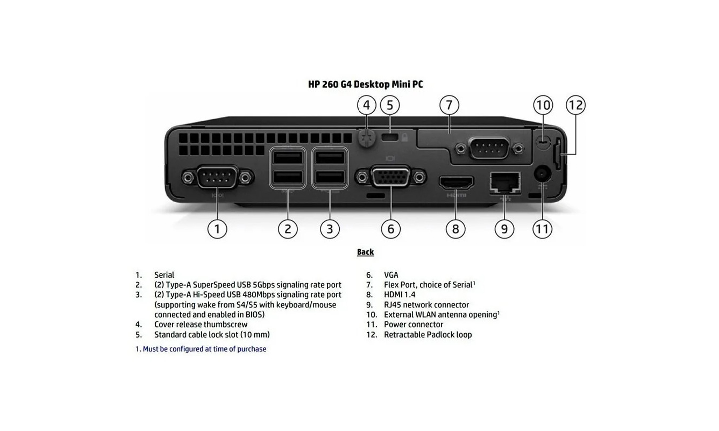 HP 260 G4 Mini Core i3 Desktop Computer – Hub Computers